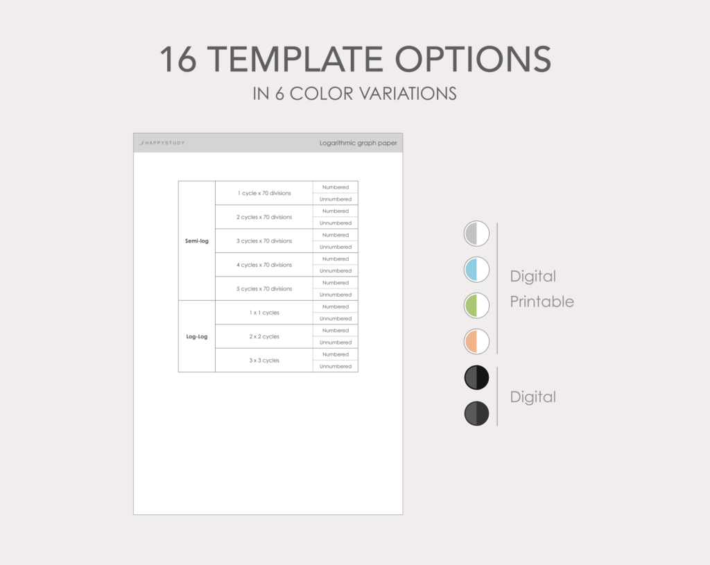 Logarithmic graph paper templates (Semi-log, Log-Log) – HappyStudy