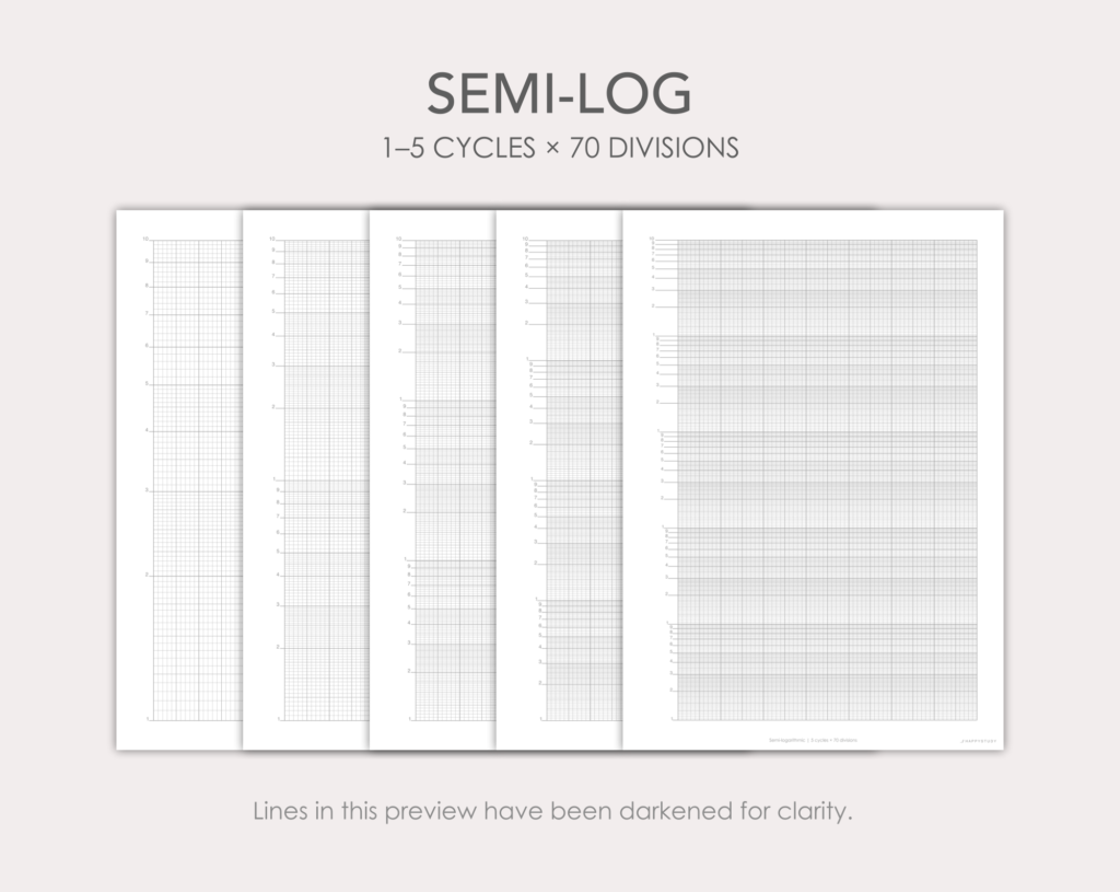Logarithmic graph paper templates (Semi-log, Log-Log) – HappyStudy