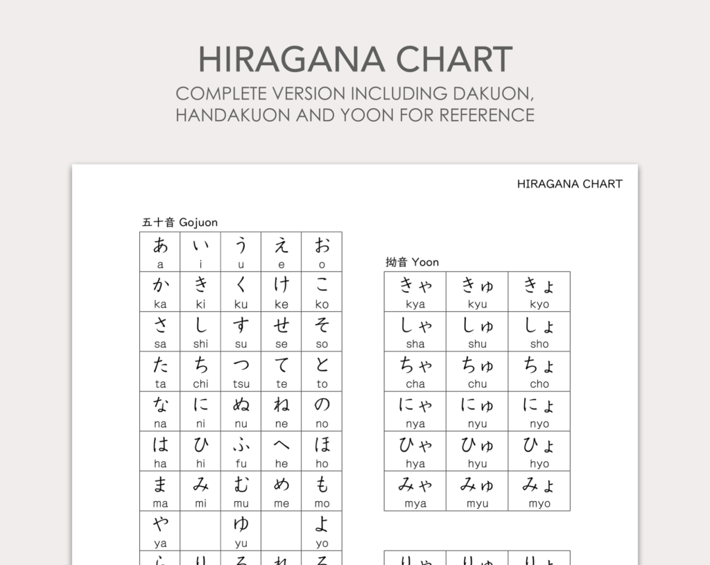 Japanese Hiragana printable writing practice sheets – HappyStudy